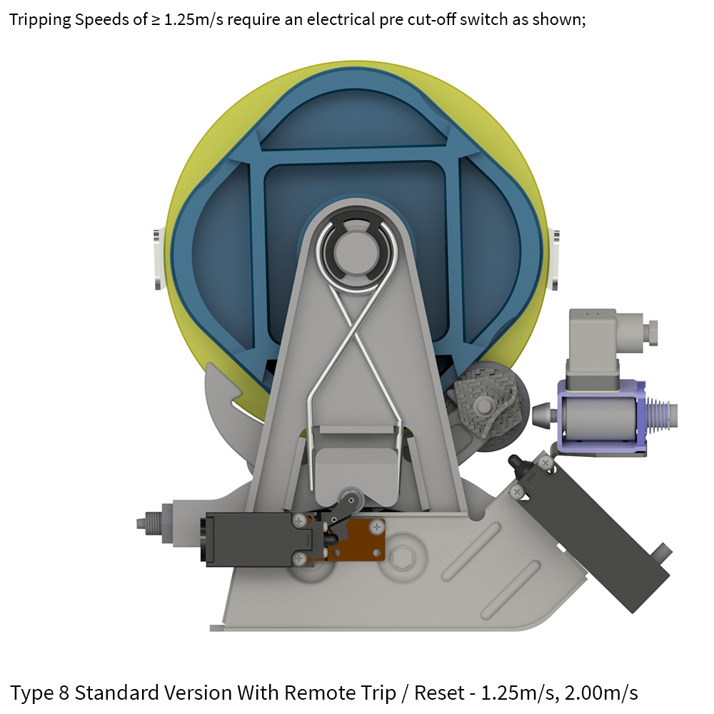 BODE - Type 8 Overspeed Governor - 200mm Pulley - With Optional Remote Trip / Reset & 24VDC A3 ...